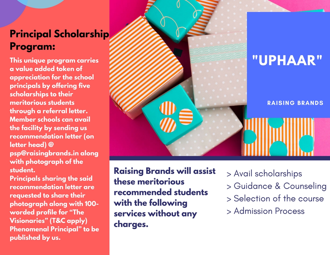 Components of Uphaar